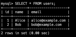 【Docker DBコンテナ構築】データベースの種類やSQLの概要解説 - フルスタックLinuxプログラミング