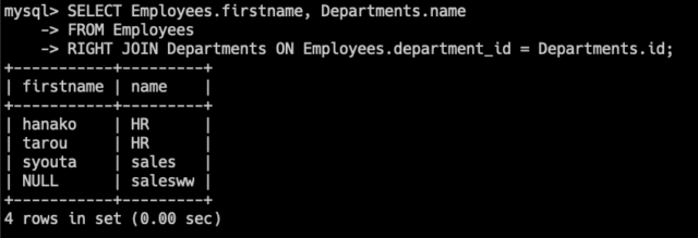 【SQLテーブル結合(JOIN)とDDL】DBの制約と主キー/外部キー - フルスタックLinuxプログラミング