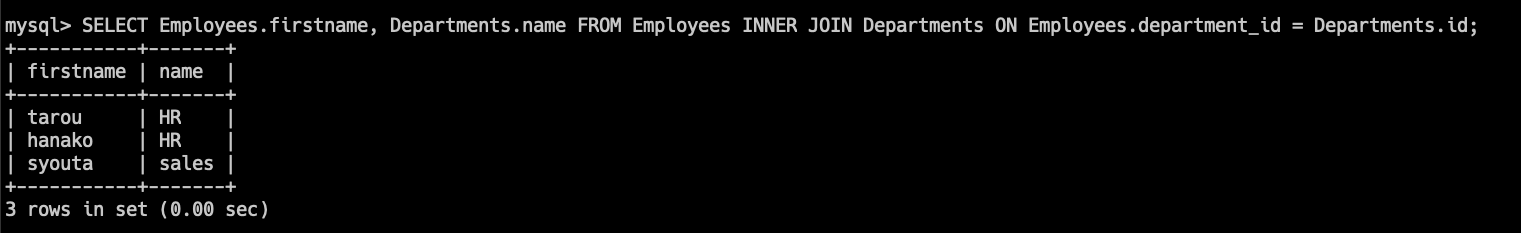 【SQLテーブル結合(JOIN)とDDL】DBの制約と主キー/外部キー - フルスタックLinuxプログラミング